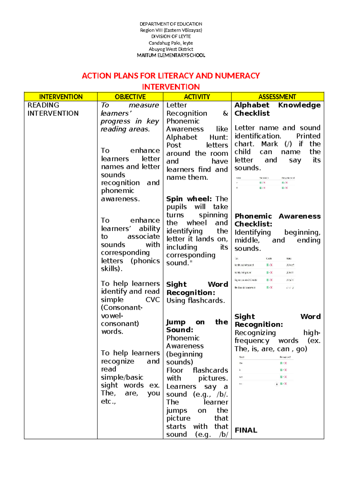 Action Plans for Literacy & Numeracy Intervention (Grade 1) - Studocu