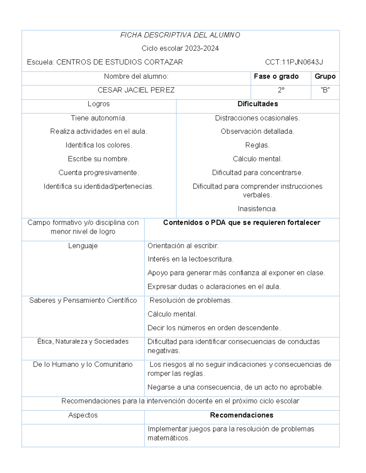 Ejemplo De Ficha Descriptiva De Alumnos Con Rezago Ficha Descriptiva:
