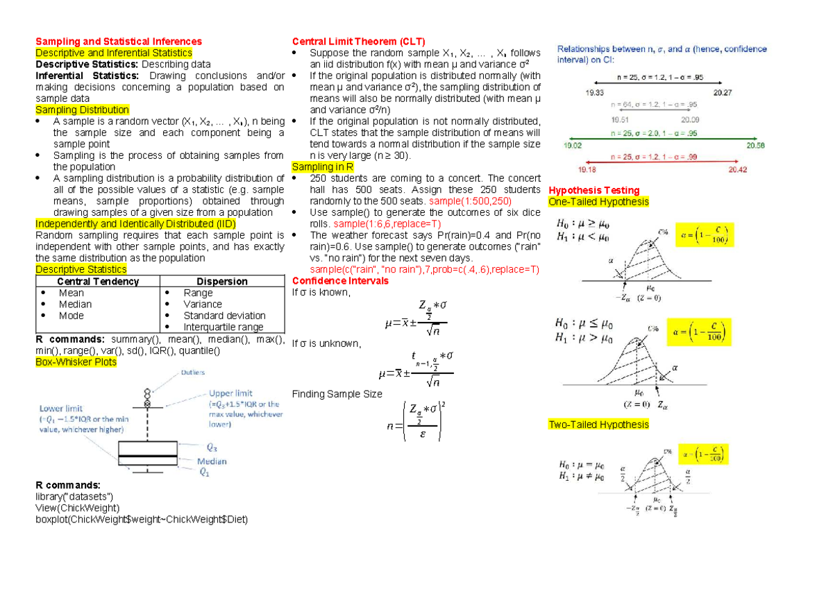 Quiz 2 Cheatsheet: Sampling & Statistical Inferences (STAT 101) - Studocu