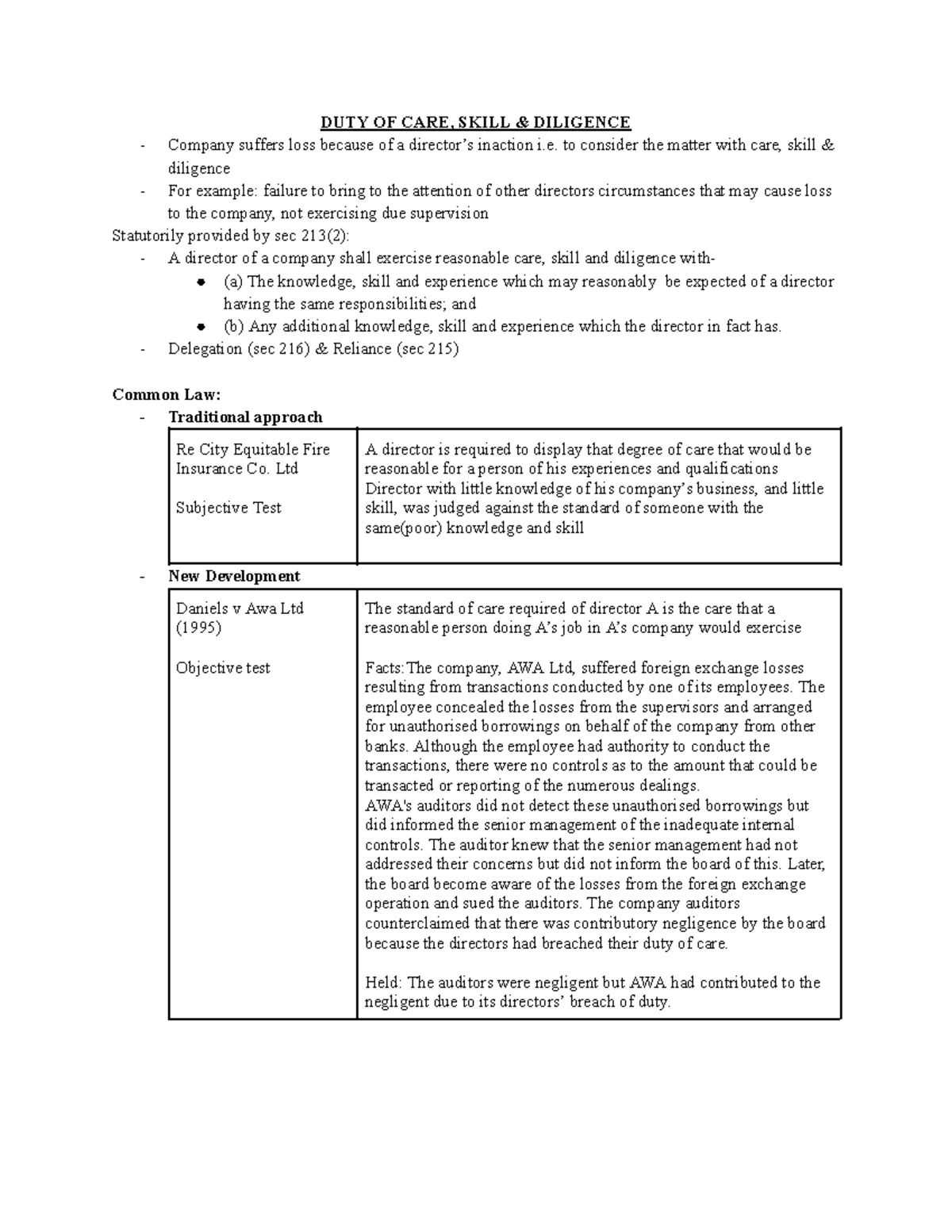 DUTY OF CARE & DILIGENCE: Legal Standards for Directors - Studocu