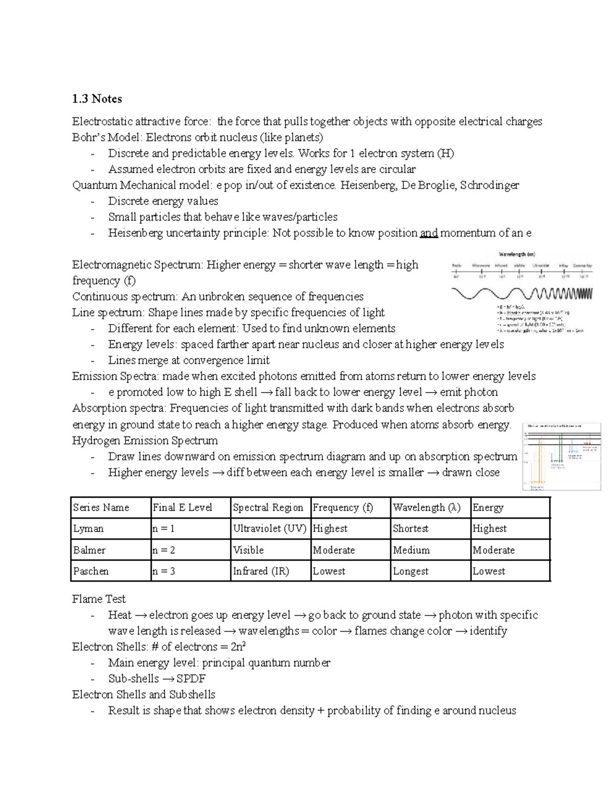 Condensed Unit 2 Notes: Electrostatics, Quantum Mechanics & Periodic ...