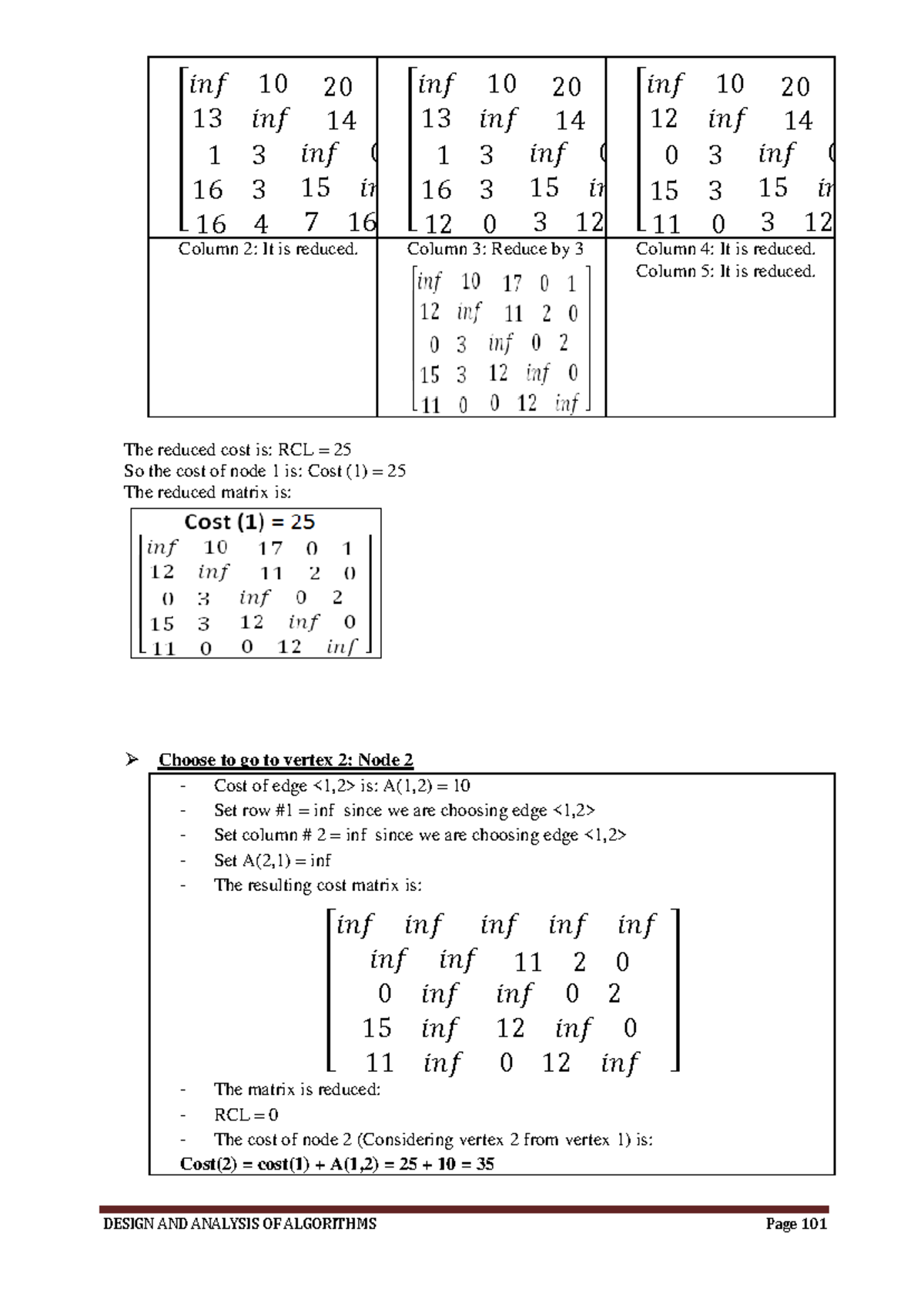 Design and Analysis Algorithms-101-116 - Column 2: It is reduced ...