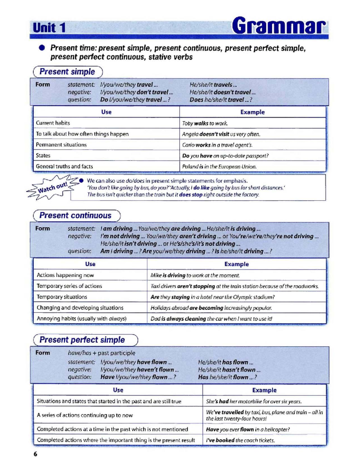Unit 1: Present Tense Grammar - Simple, Continuous, Perfect Forms - Studocu