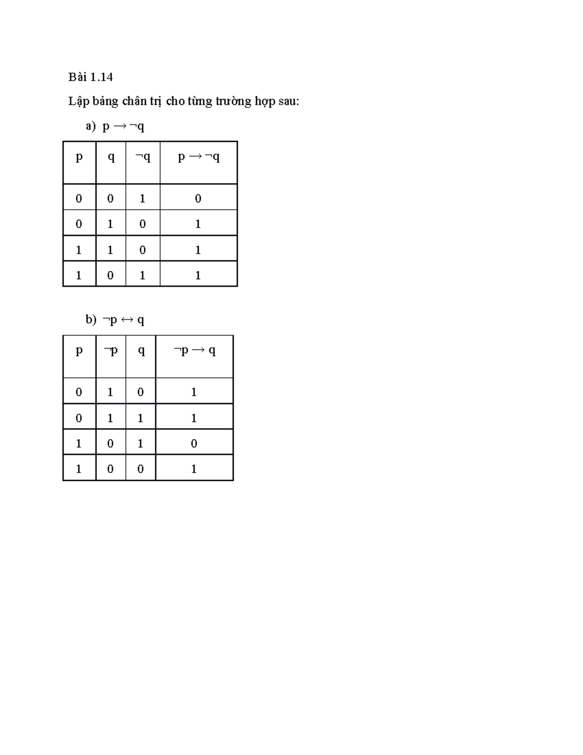 BT312 - Logic Truth Table Exercises in Discrete Mathematics - Studocu