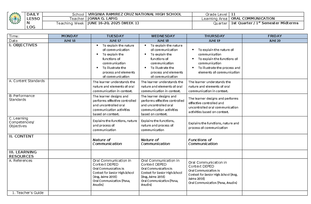 Oral Communication Lesson Plan: Week 1 (Grade 11) - Studocu