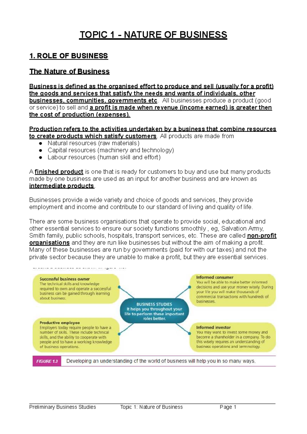 Preliminary Business Studies: Topic 1 - Nature of Business Overview ...