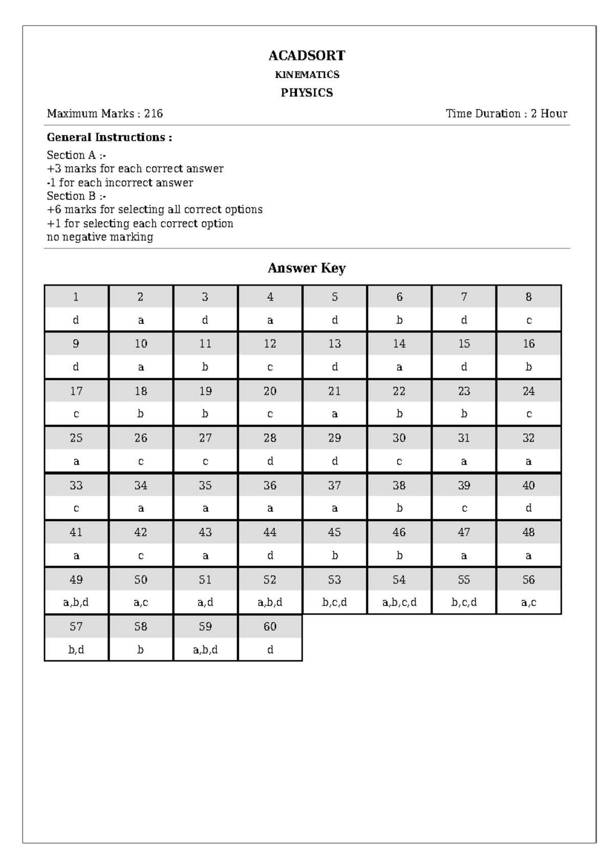 Kinematics Test Solutions - Physics NSEP Exam - Studocu