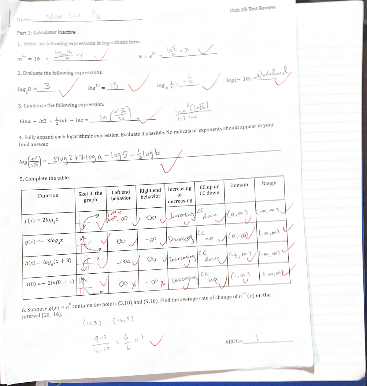 Unit 28 Test Review - Unit test precalc #2 - Max (in P6 Unit 2B Test ...