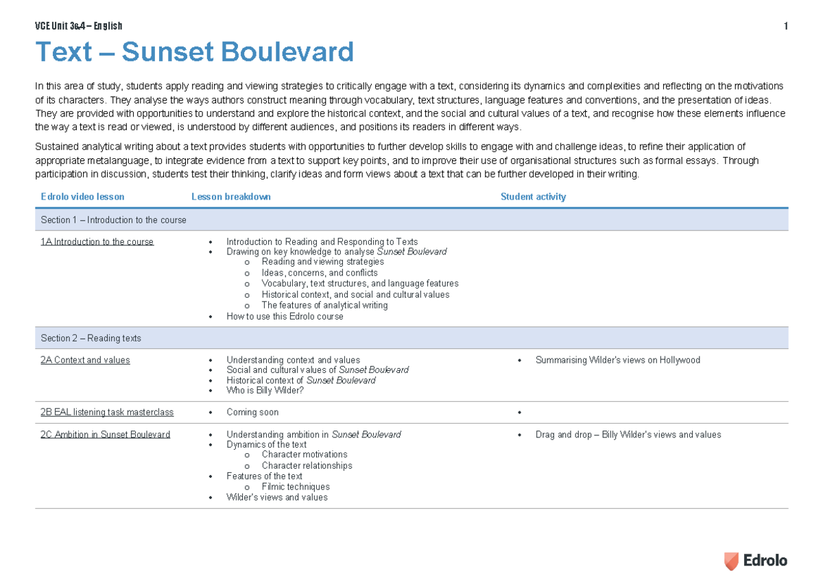 VCE English Units 34 Sunset Boulevard Unit plan Feb 24 - Text – Sunset ...