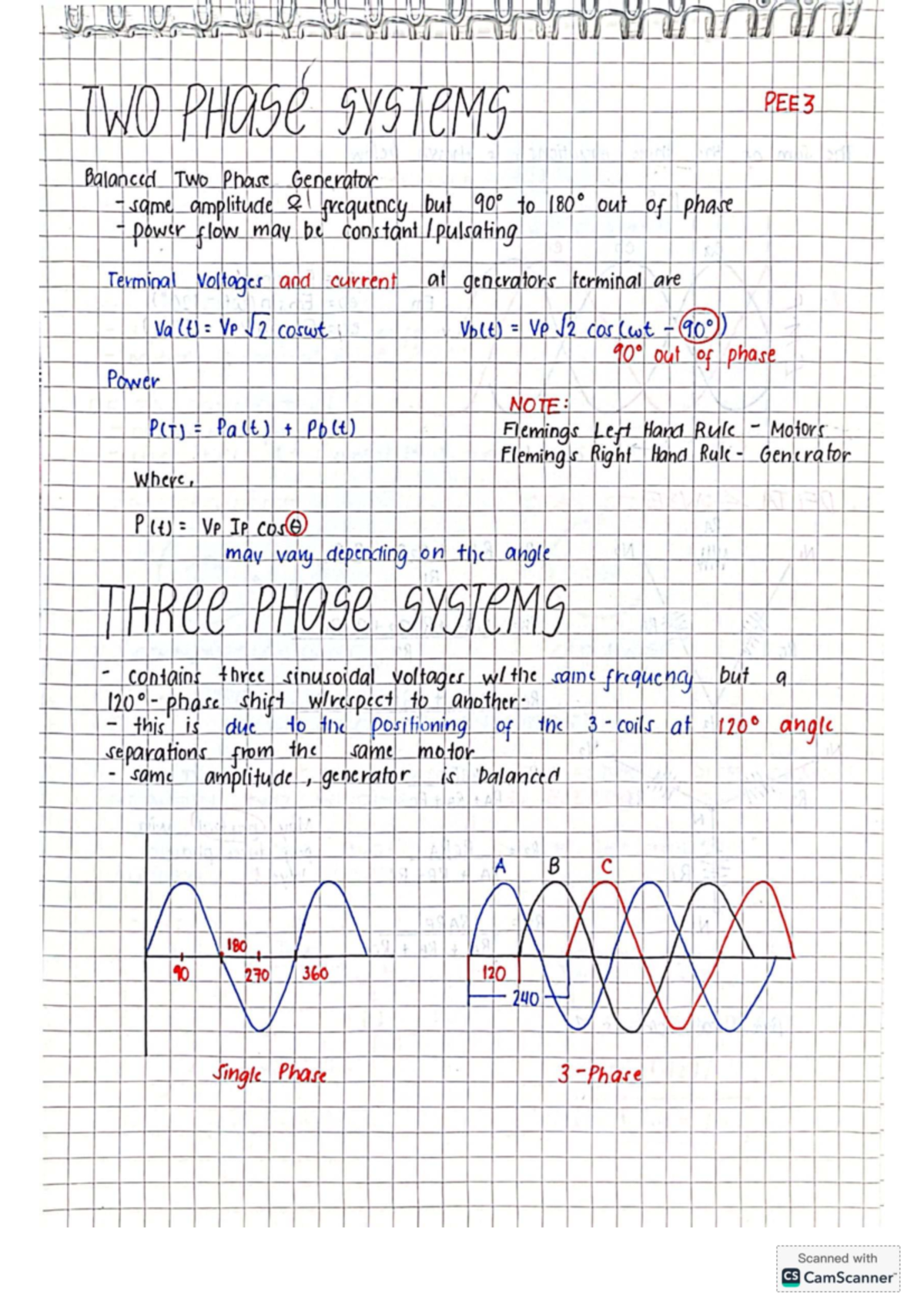 Circuits 3 - PEE3 - Balanced & Unbalanced Systems Overview - Studocu