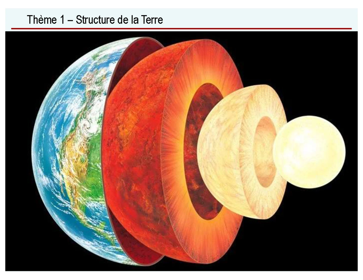 Thème 1 : Structure de la Terre - Concepts et Définitions (G) - Studocu