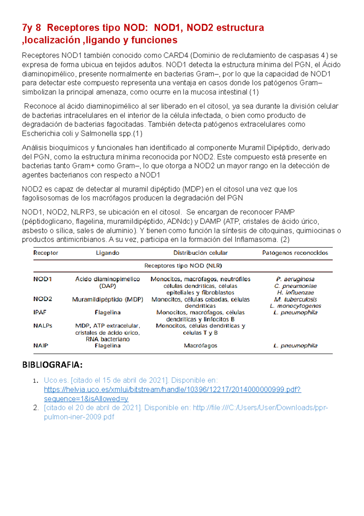 NOD Receptors NOD1 and NOD2: Structure, Location, and Function - Studocu