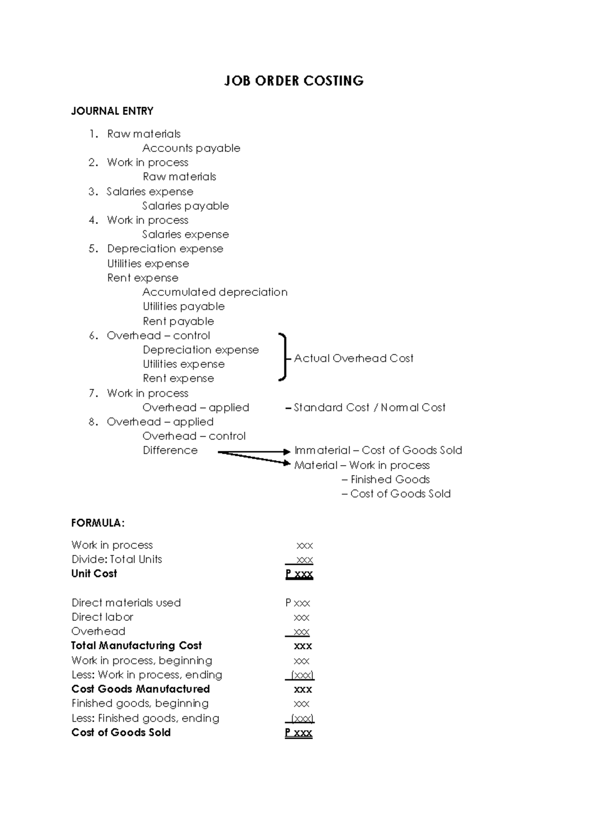JOB- Order- Costing - JOB ORDER COSTING JOURNAL ENTRY Raw materials ...