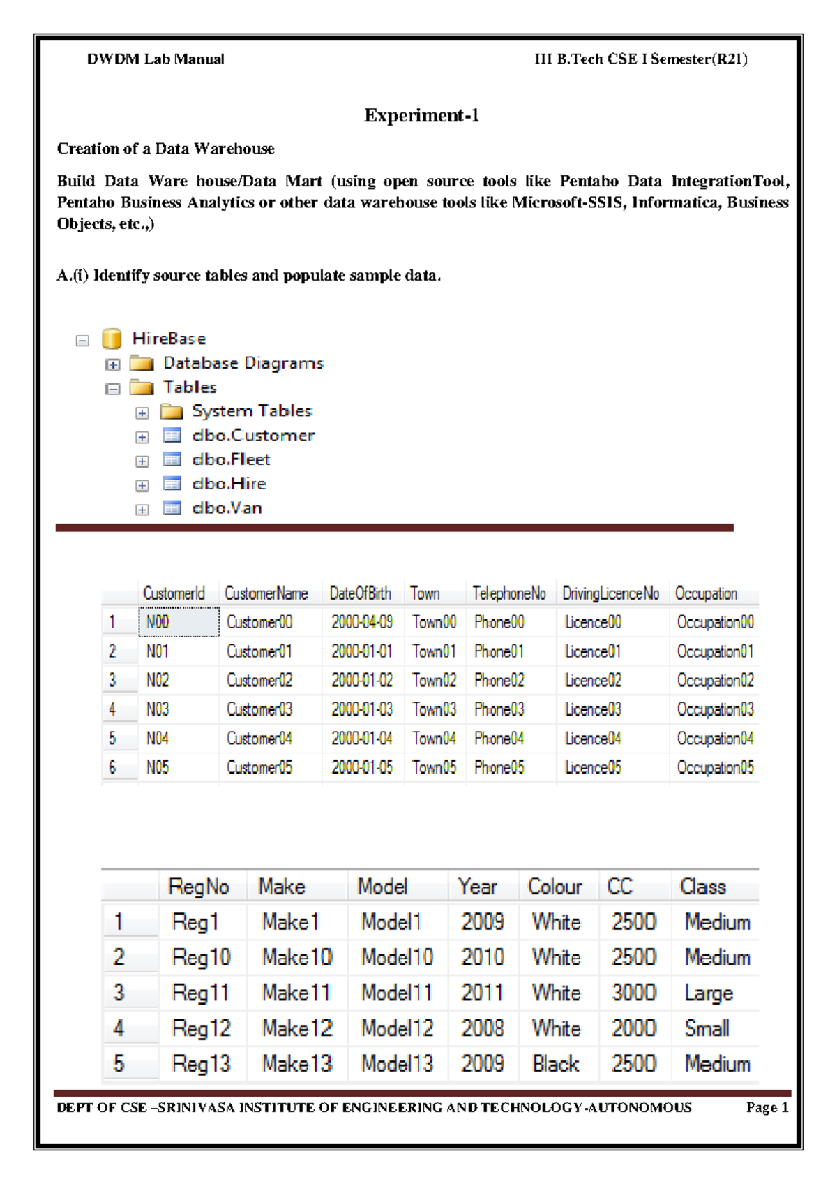 DMDW Lab Manual: Data Warehouse & WEKA Toolkit Experiments - Studocu