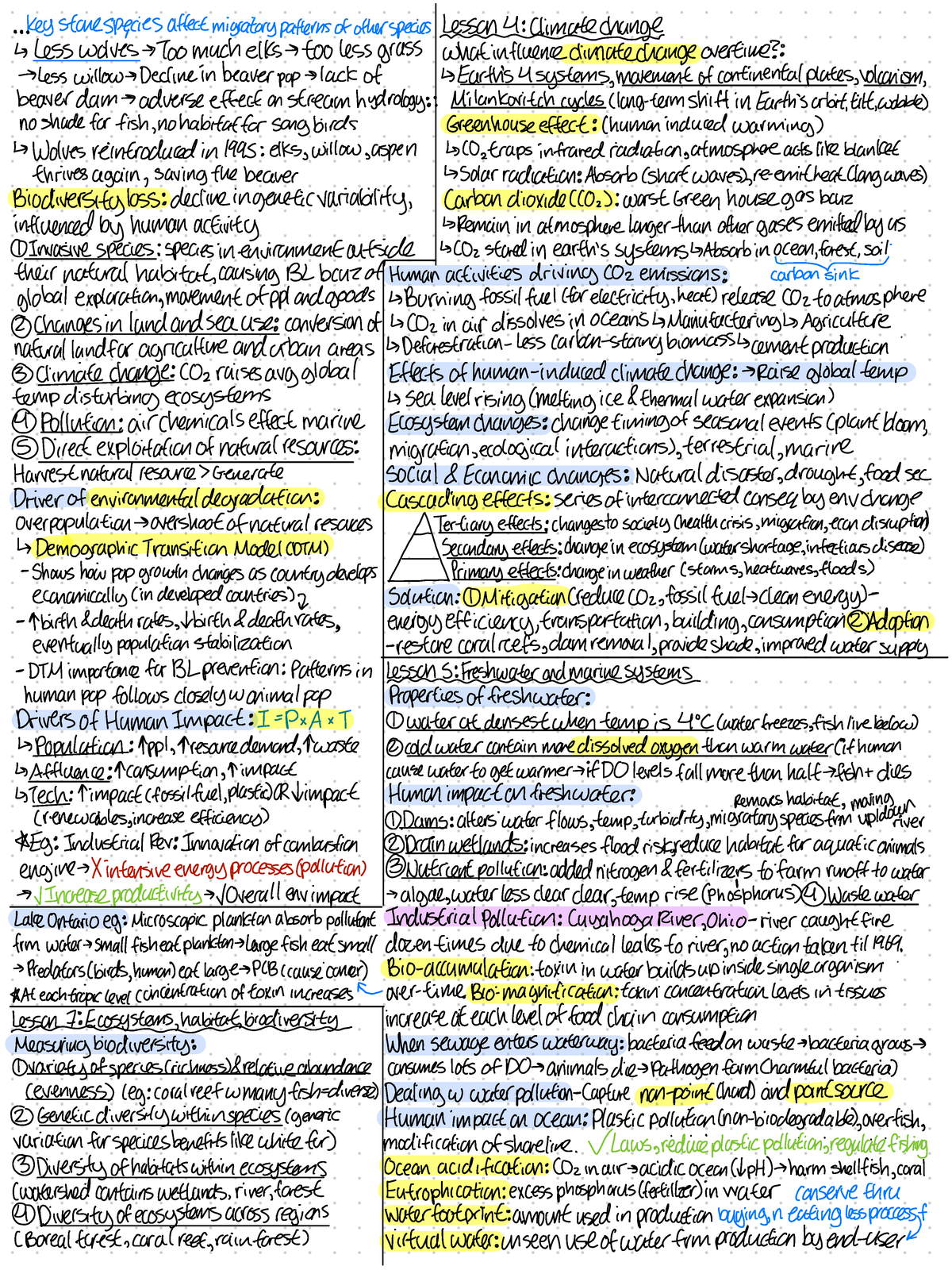 ES110: Climate Change and Its Impact on Ecosystems and Biodiversity ...