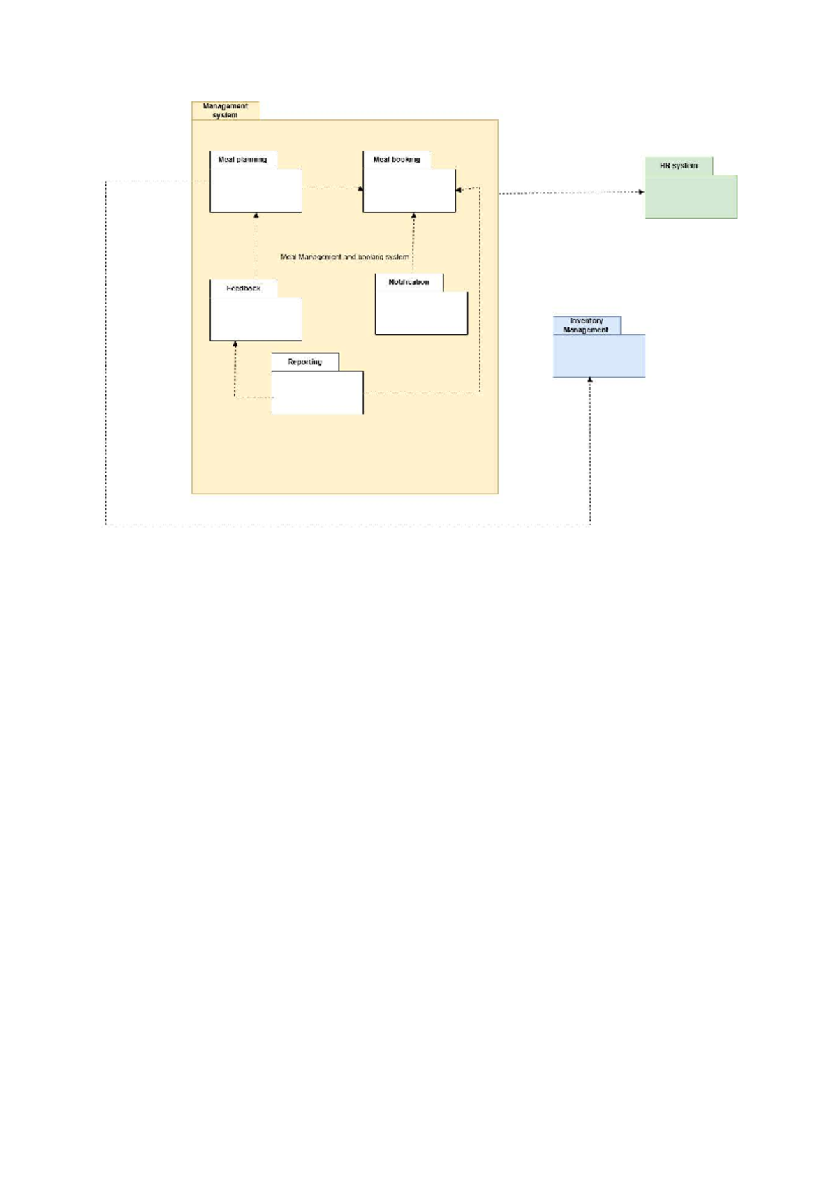 INF2009 F Mltmat 035 Exercise 5 2025 - INF2009F - Management system ...
