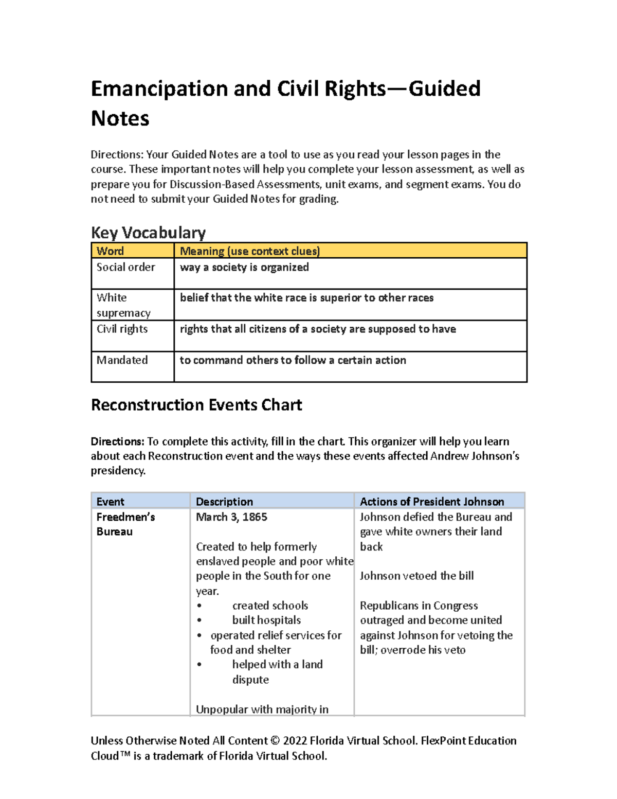 8.06 MOD 8 - Flvs - Emancipation & Civil Rights Notes for 8th Grade ...