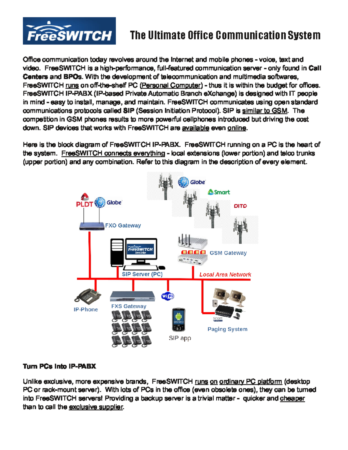 Free Switch - The Ultimate Office Communication System - The Ultimate ...