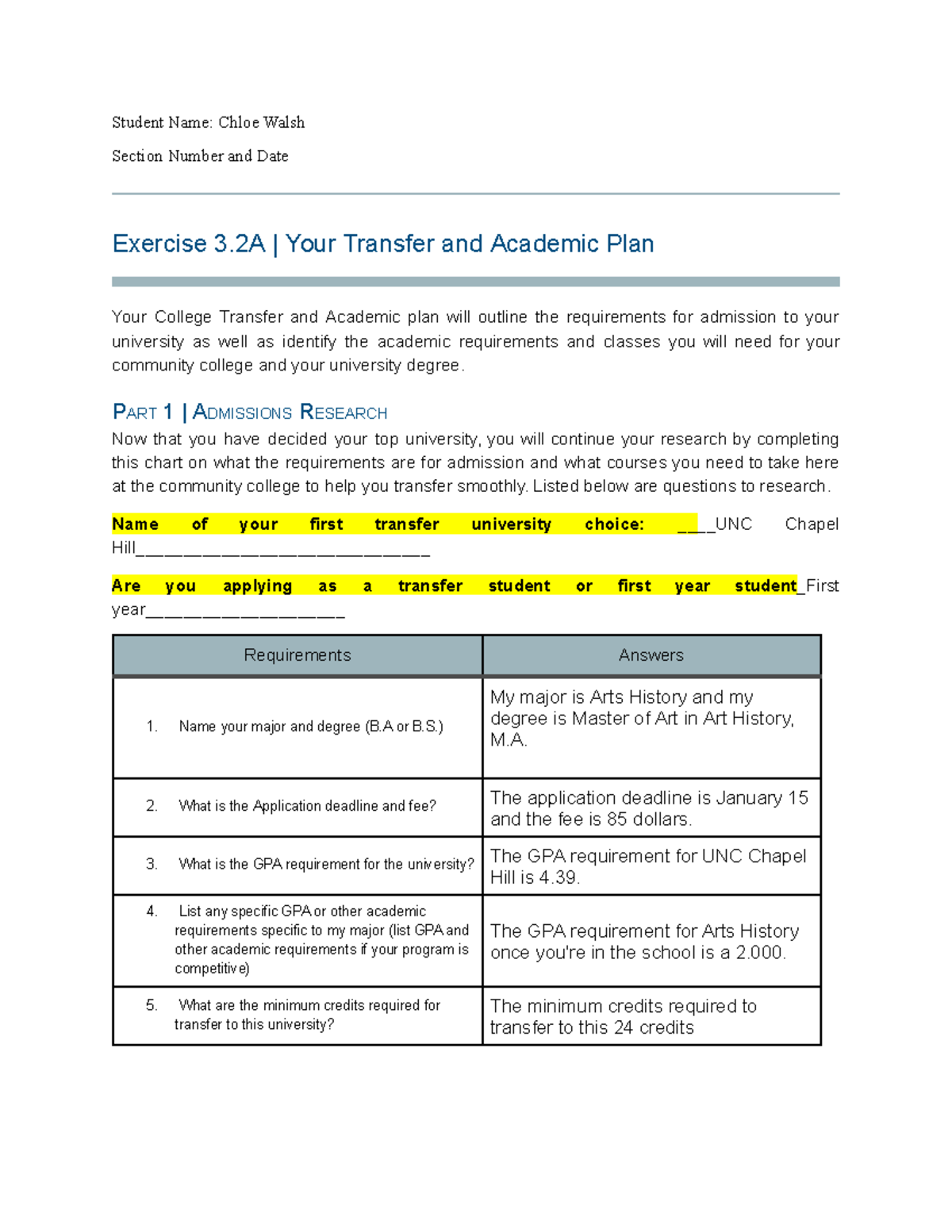 Copy of Exercise 3.2A Your Transfer and Academic Plan - Student Name ...