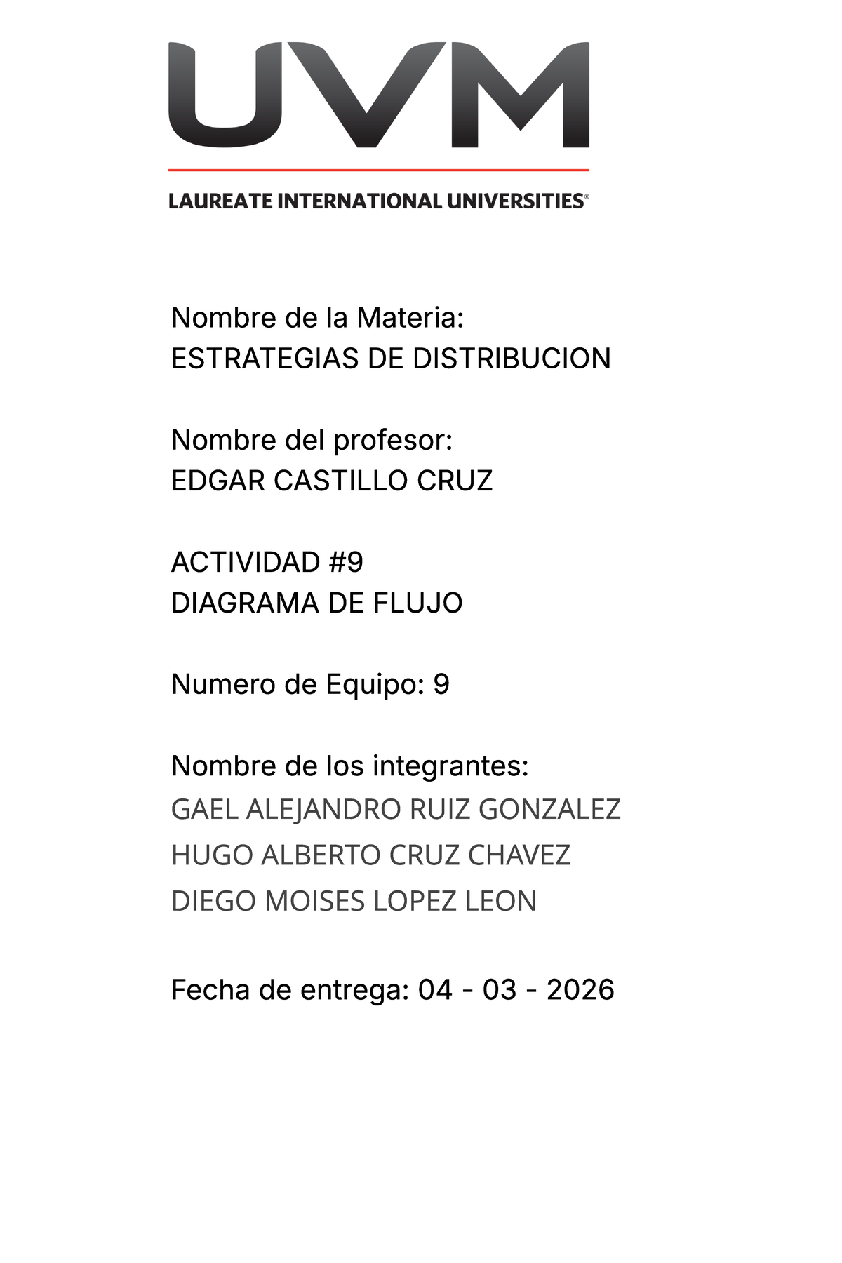 Diagrama de Flujo - Estrategias de Distribución - Tarea 9 - Studocu