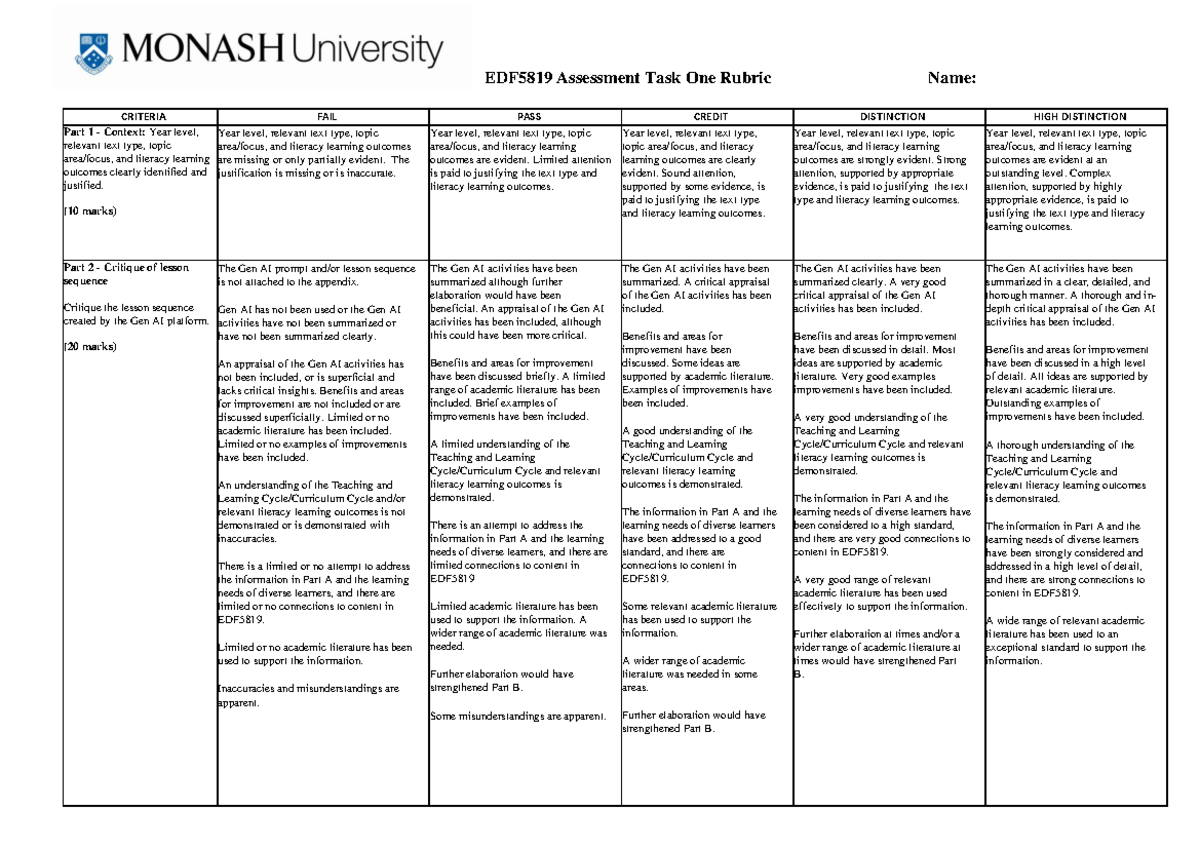 EDF5819 Assessment Task 1 Rubric: Gen AI Literacy Lesson Critique - Studocu