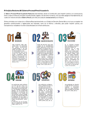 Formato entrevista - CARPETA DE INVESTIGACIÓN: CI-XXXXXXXXXXXXX CARPETA ...