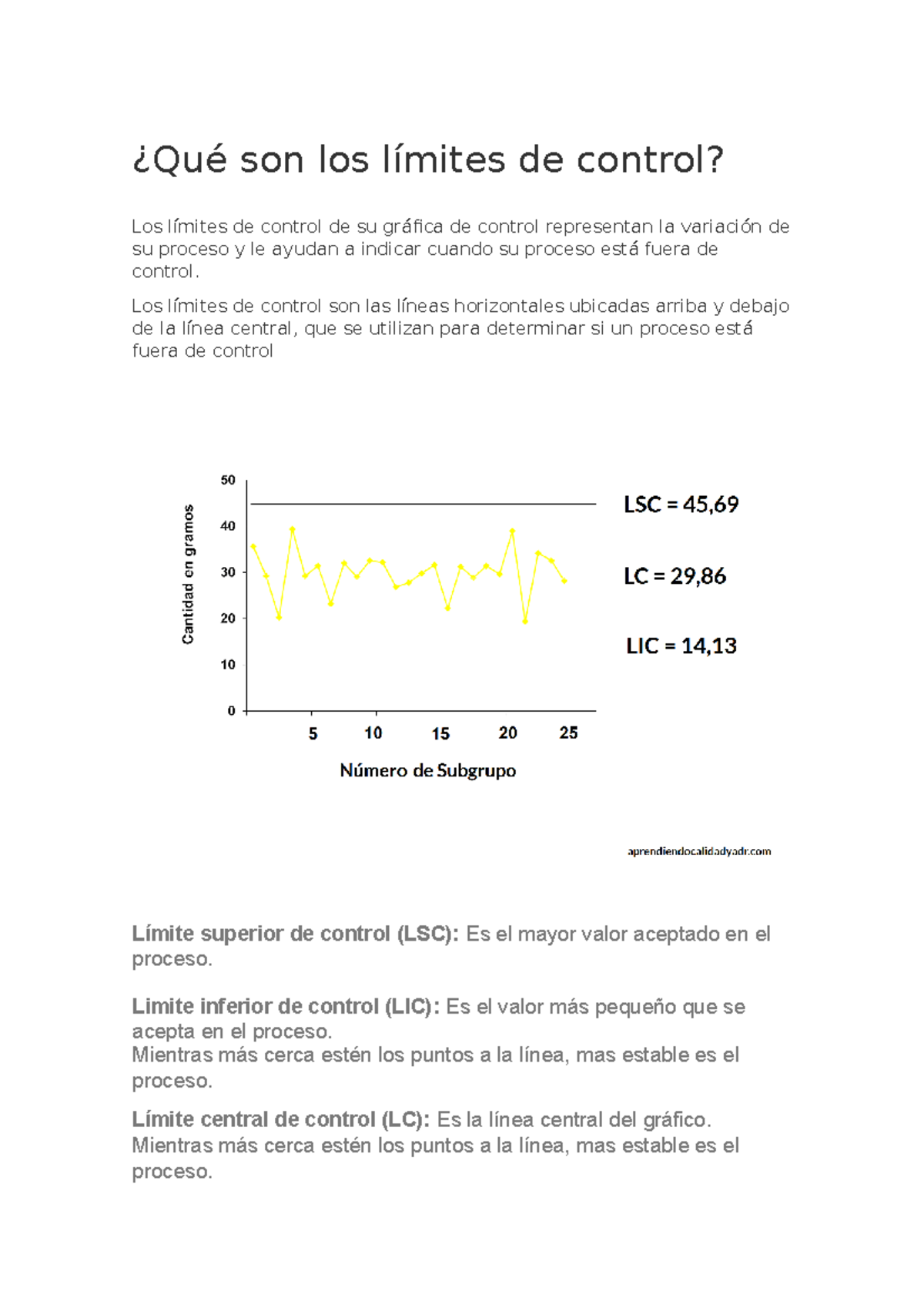 Límites de Control en Procesos: Conceptos Esenciales - Studocu