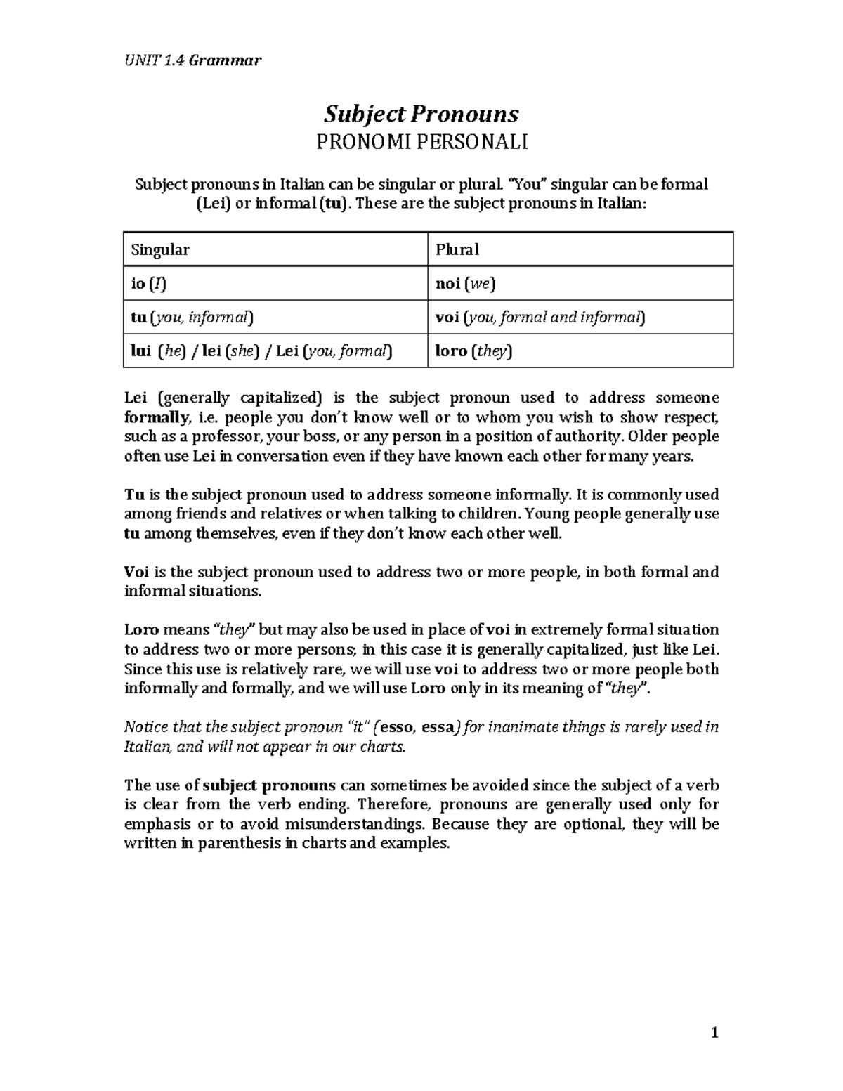 Grammar 1.4 for begginers - Subject Pronouns PRONOMI PERSONALI Subject ...