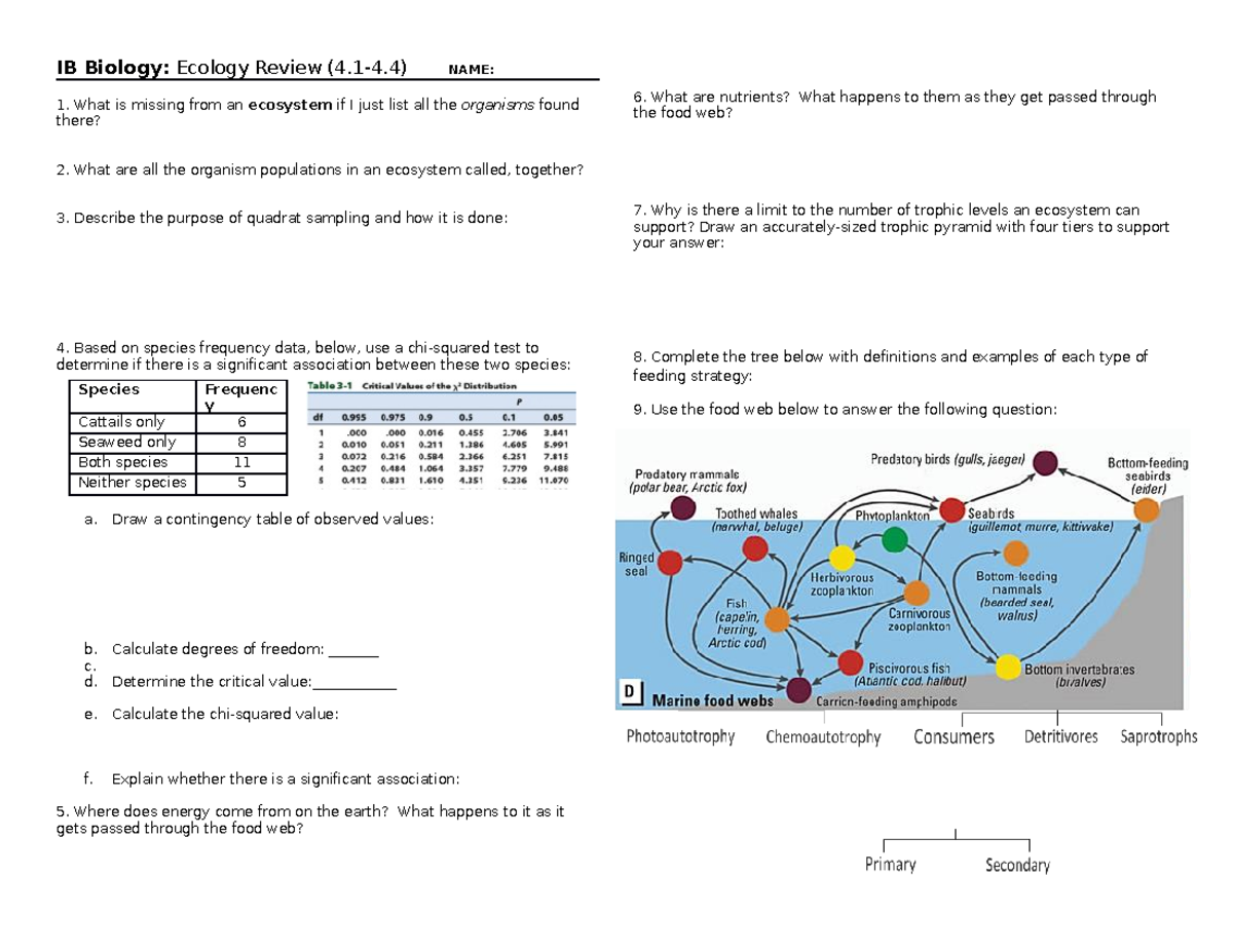 IB Biology: Ecology Review Questions (Ch. 4.1-4.4) - Studocu