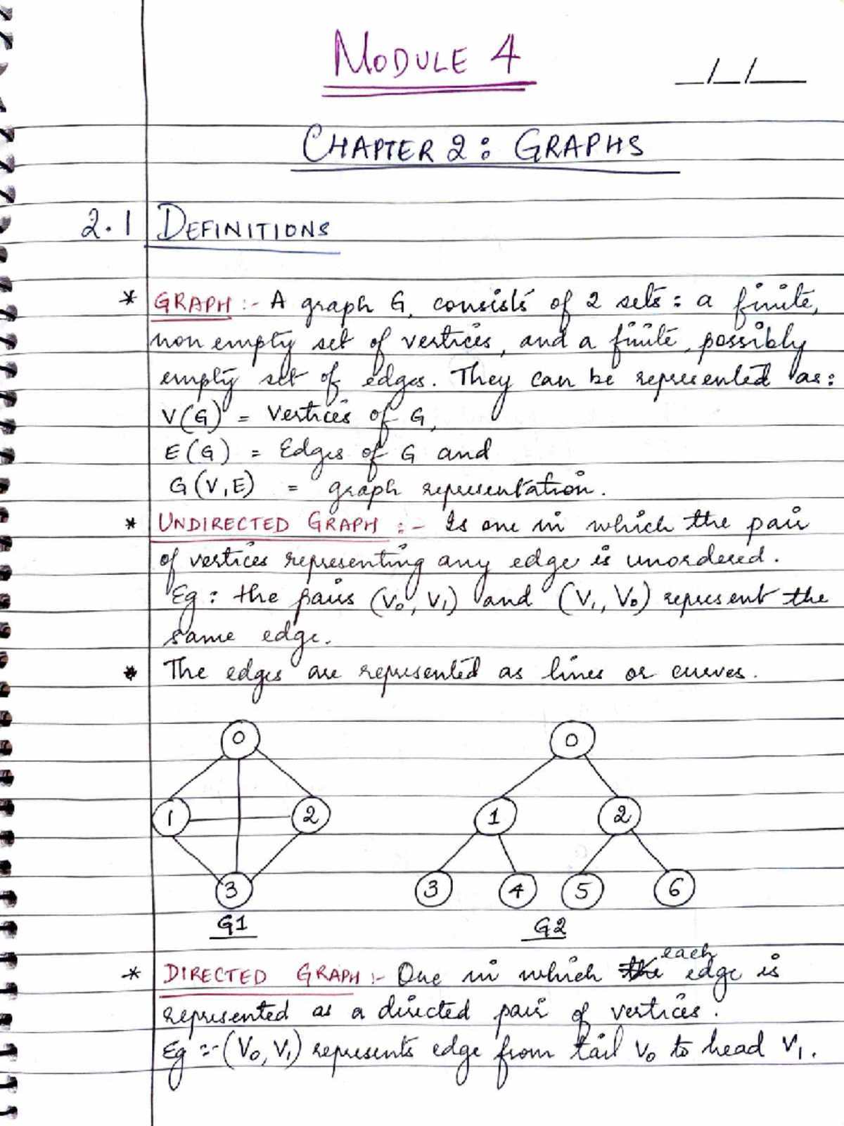 Module 4 Chapter 2: Graphs - Definitions and Representations - Studocu