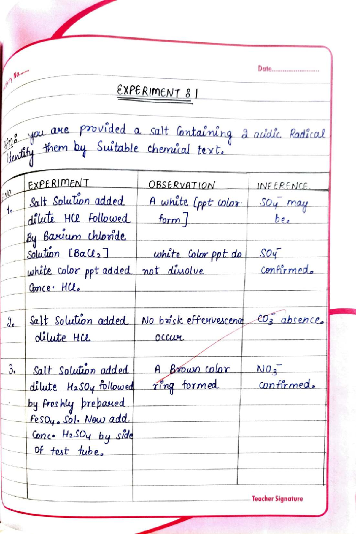 Class 12 Practical: Identification of Acidic and Basic Radicals in ...