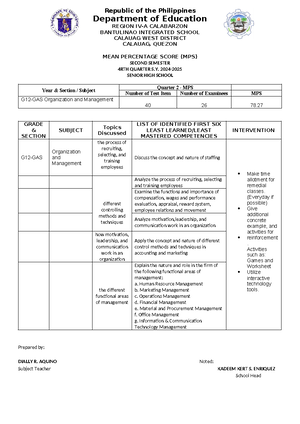 Performance task cookery assessment rubric - Studocu
