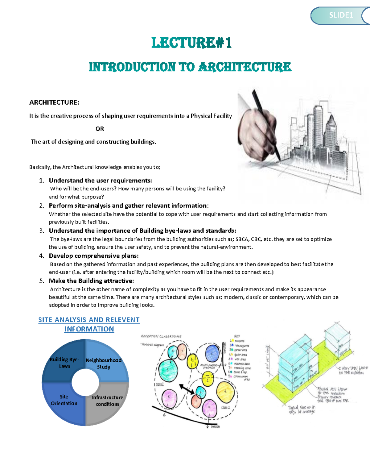 AR-309 Lecture 01: Understanding Architecture and Building Design - Studocu