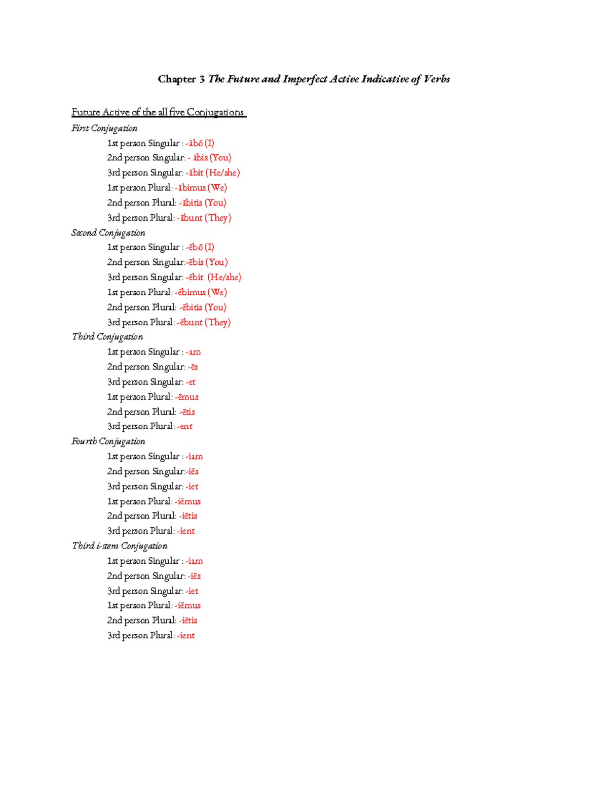 Latin Quiz 2 Study Notes: Future & Imperfect Active Indicative Verbs ...