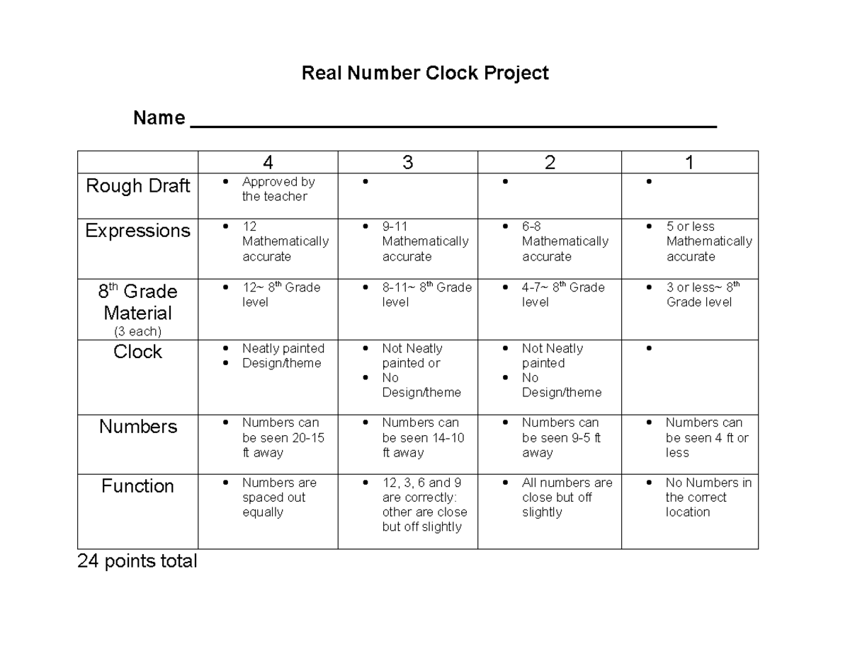 Real Number Clock Project Rubric (Expressions 12) - Studocu
