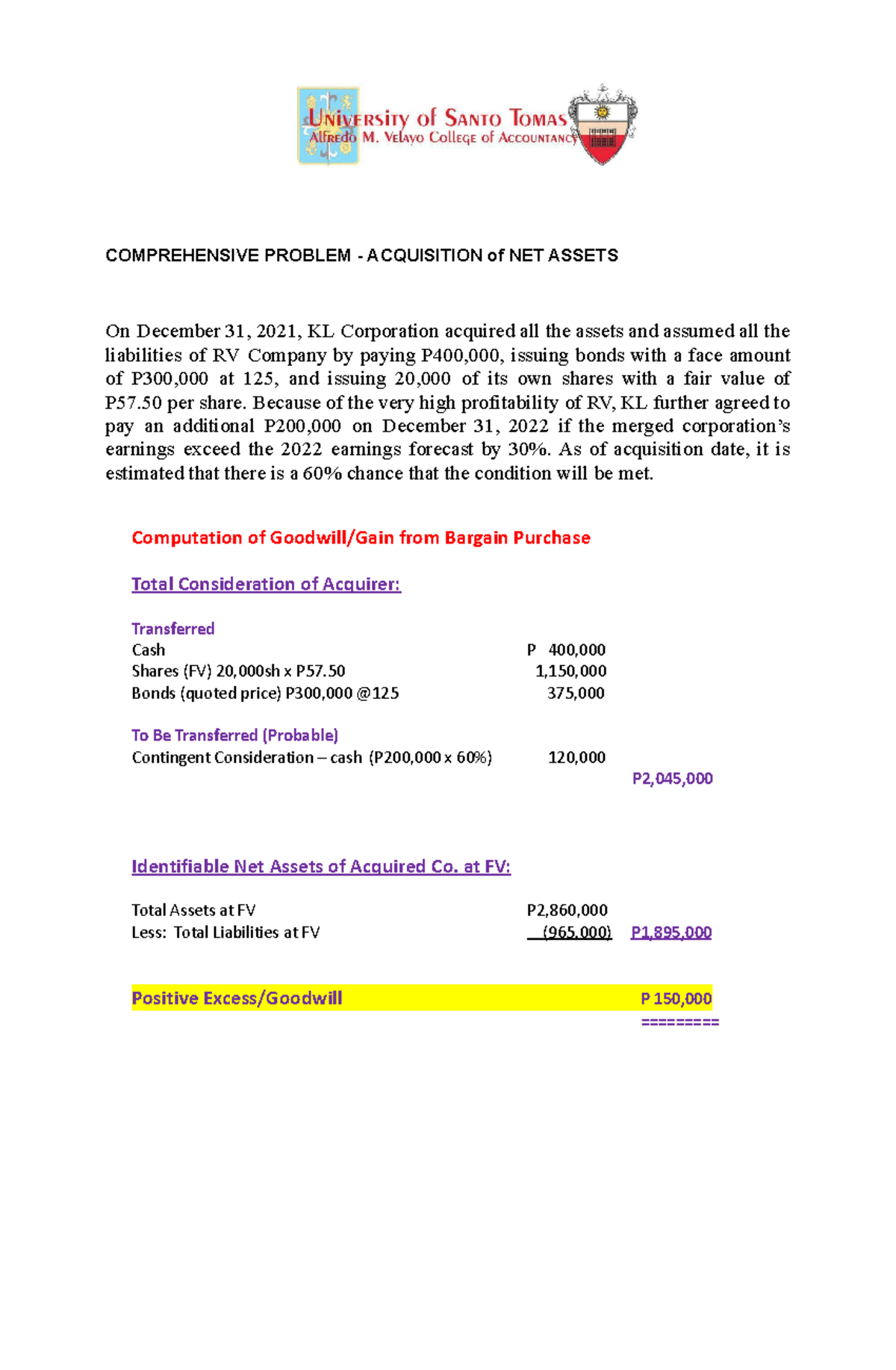 BUSINESS COMBINATION: Comprehensive Problem on Asset Acquisition - Studocu