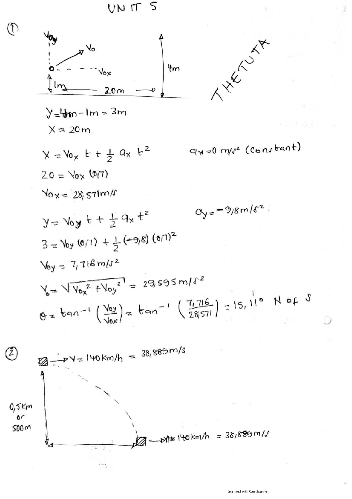 Tutorial UNIT 5 Memo (Thetuta) - Physics Concepts and Calculations ...