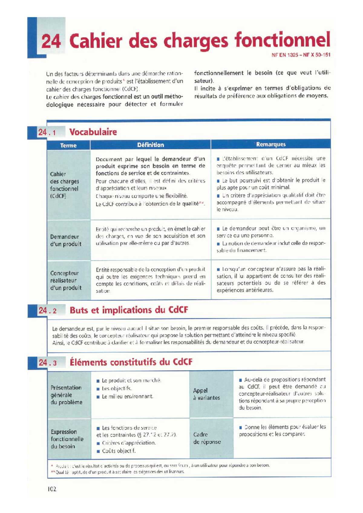 Cahier des charges fonctionnel - Guide Complet & Exemples - Studocu