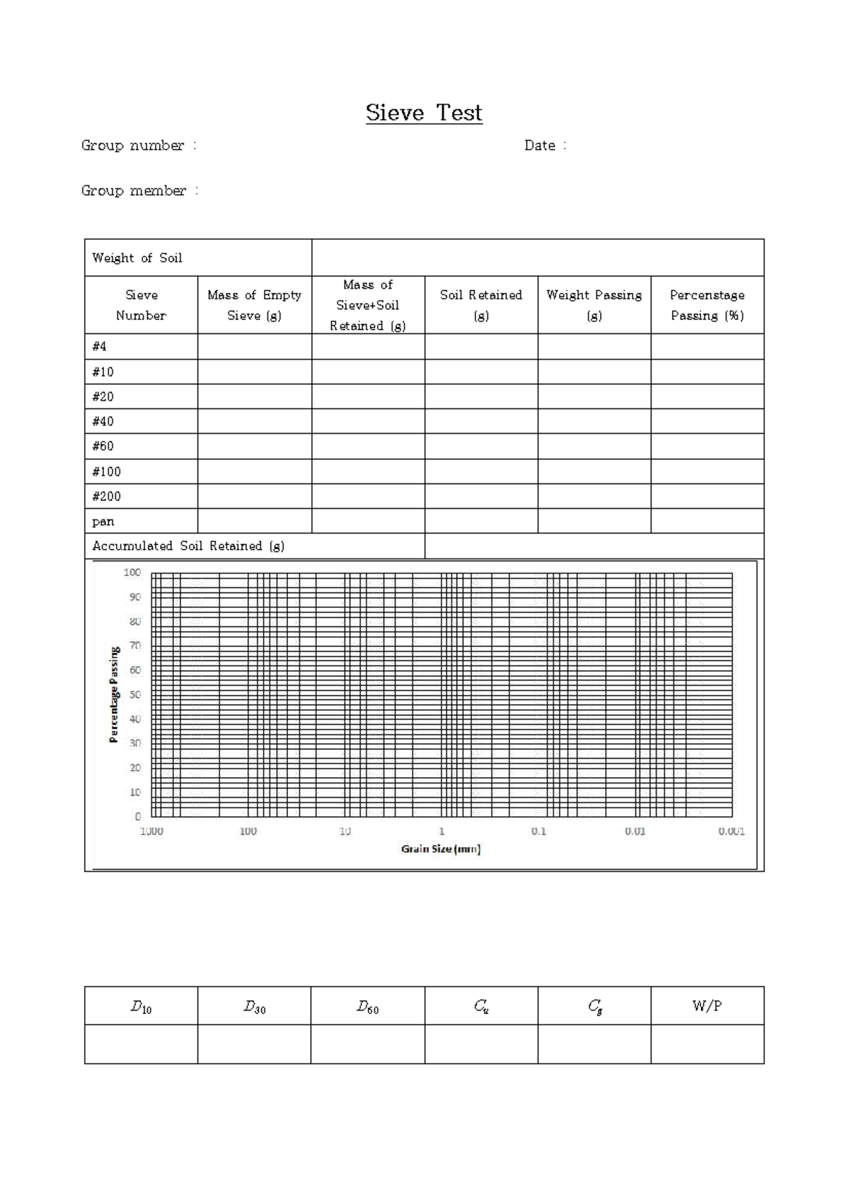 04.Sieve Test - thank you - Electronic engineering - Sieve Test Group ...