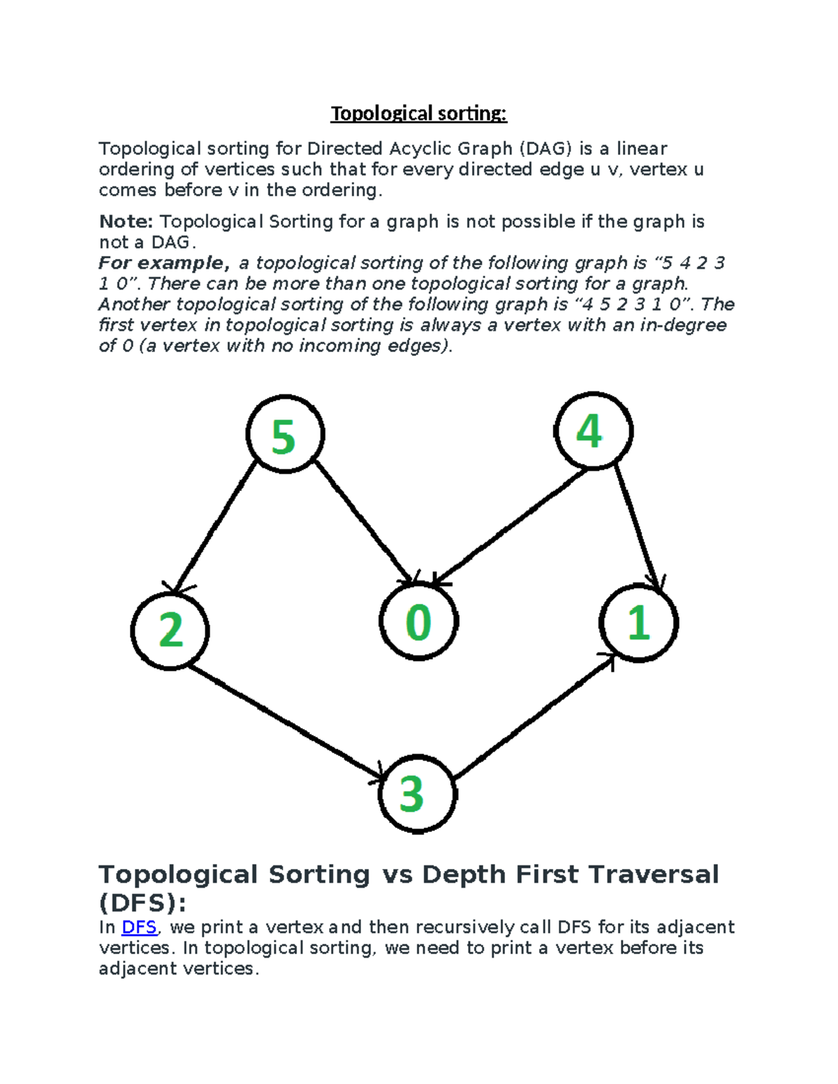 Topological Sorting for Directed Acyclic Graphs (DAG) Explained - Studocu