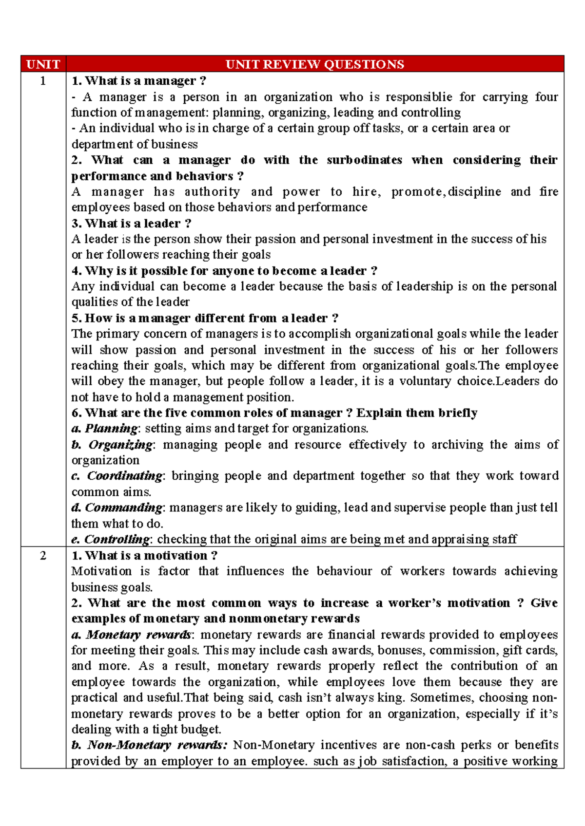 BUS 101: UNIT REVIEW (17 UNITS) - DETAILED STUDY GUIDE - Studocu