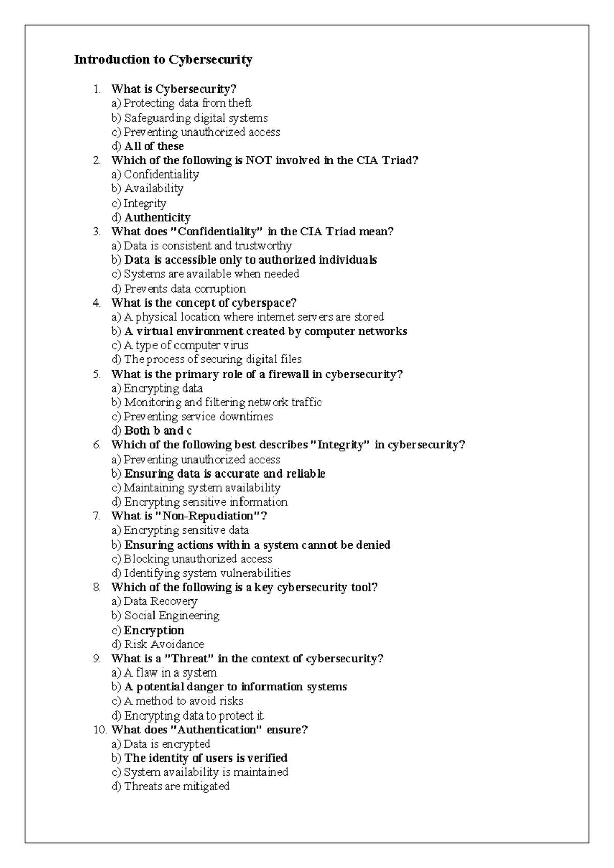 Unit 1 - Cybersecurity MCQs - Comprehensive Questions and Answers - Studocu