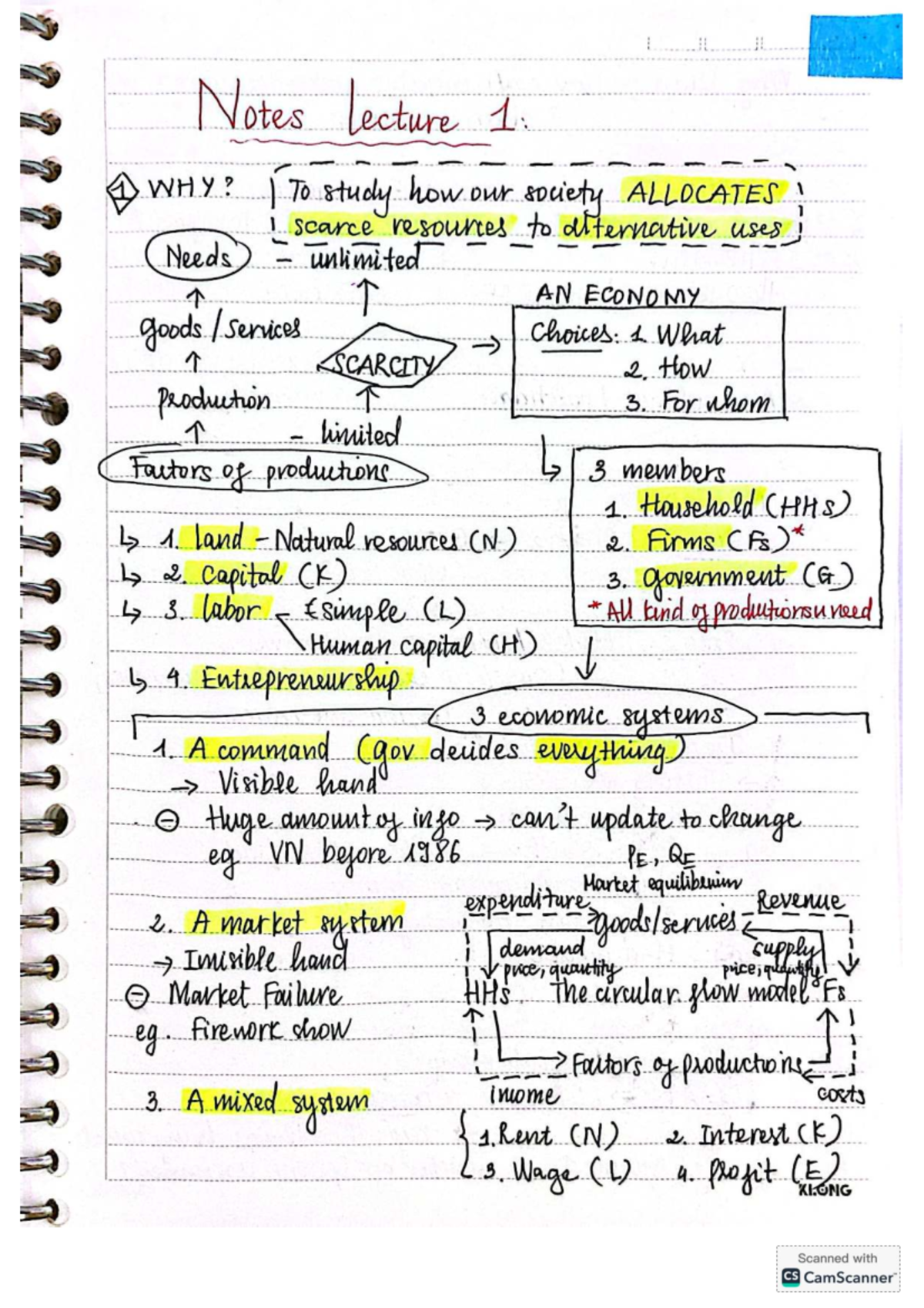 Microeconomics Lecture Notes: Understanding Scarcity and Resource ...