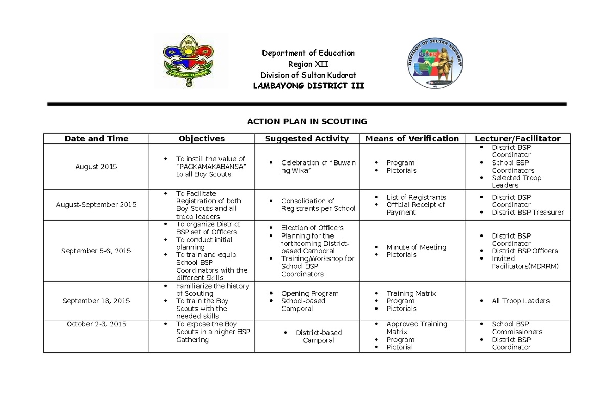 Action Plan - Department of Education Region XII Division of Sultan ...