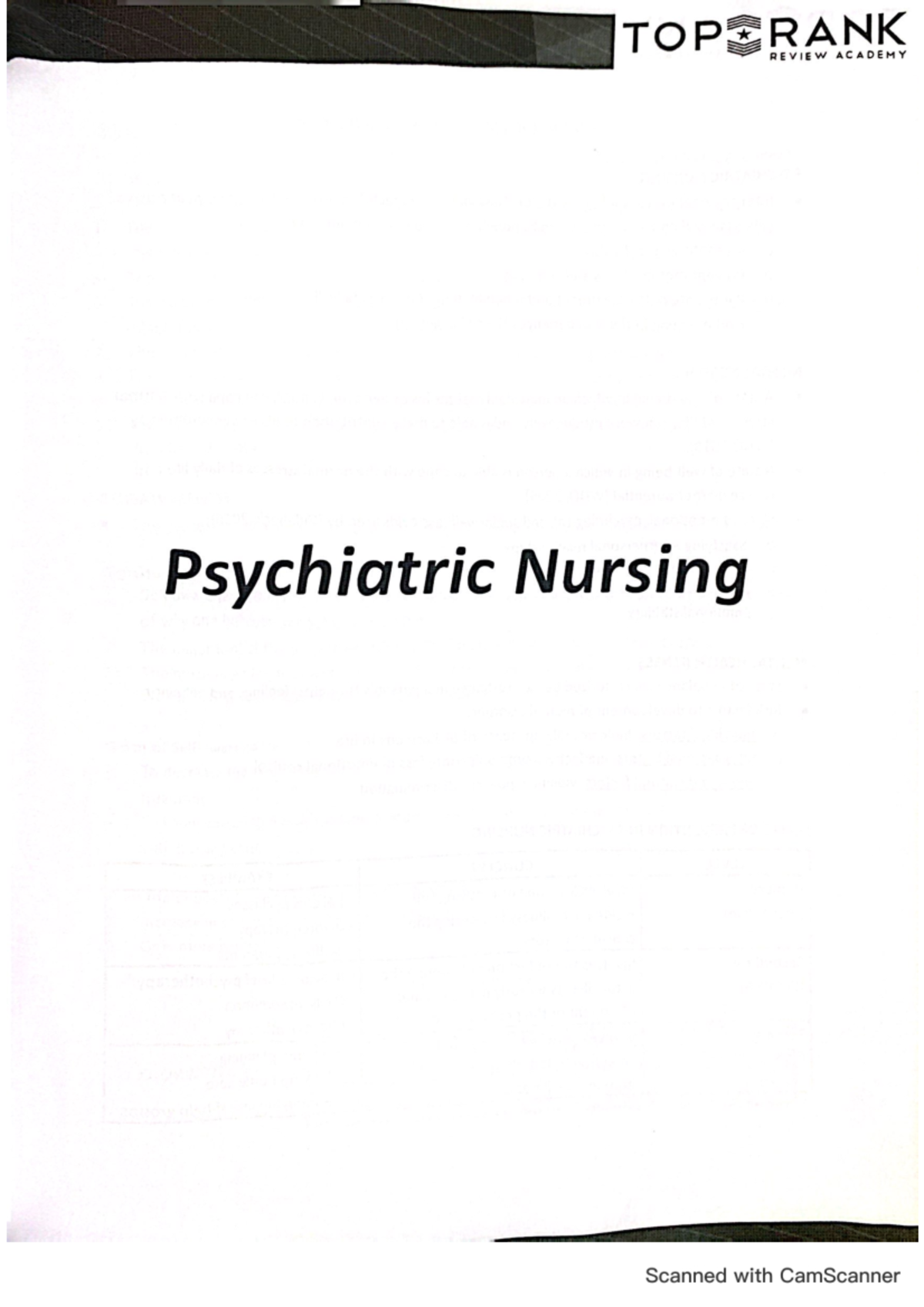Top Rank Review Academy: Psychiatric Nursing Insights and Foundations ...