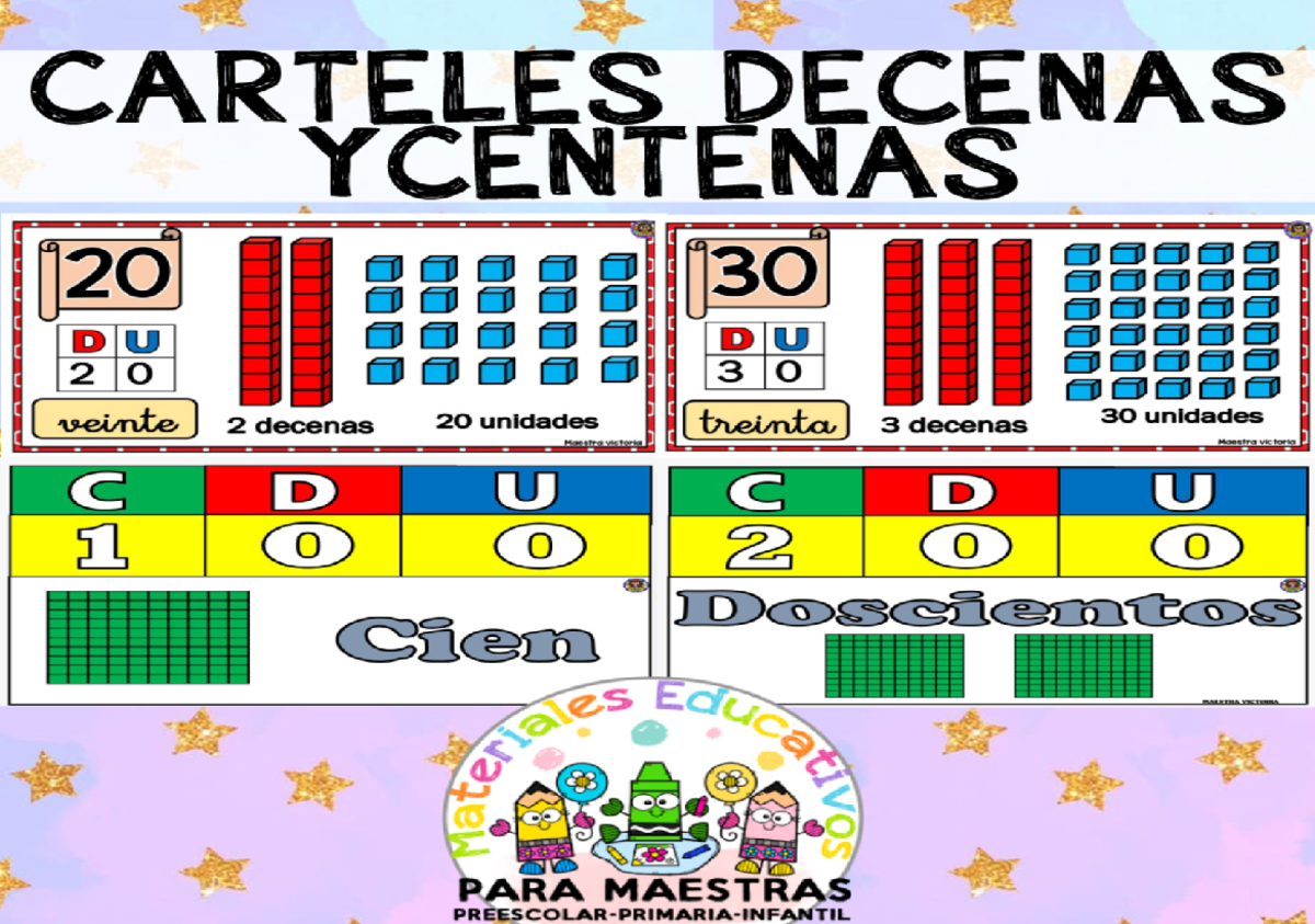 Carteles de Decenas y Centenas: Material Educativo para Maestras - Studocu