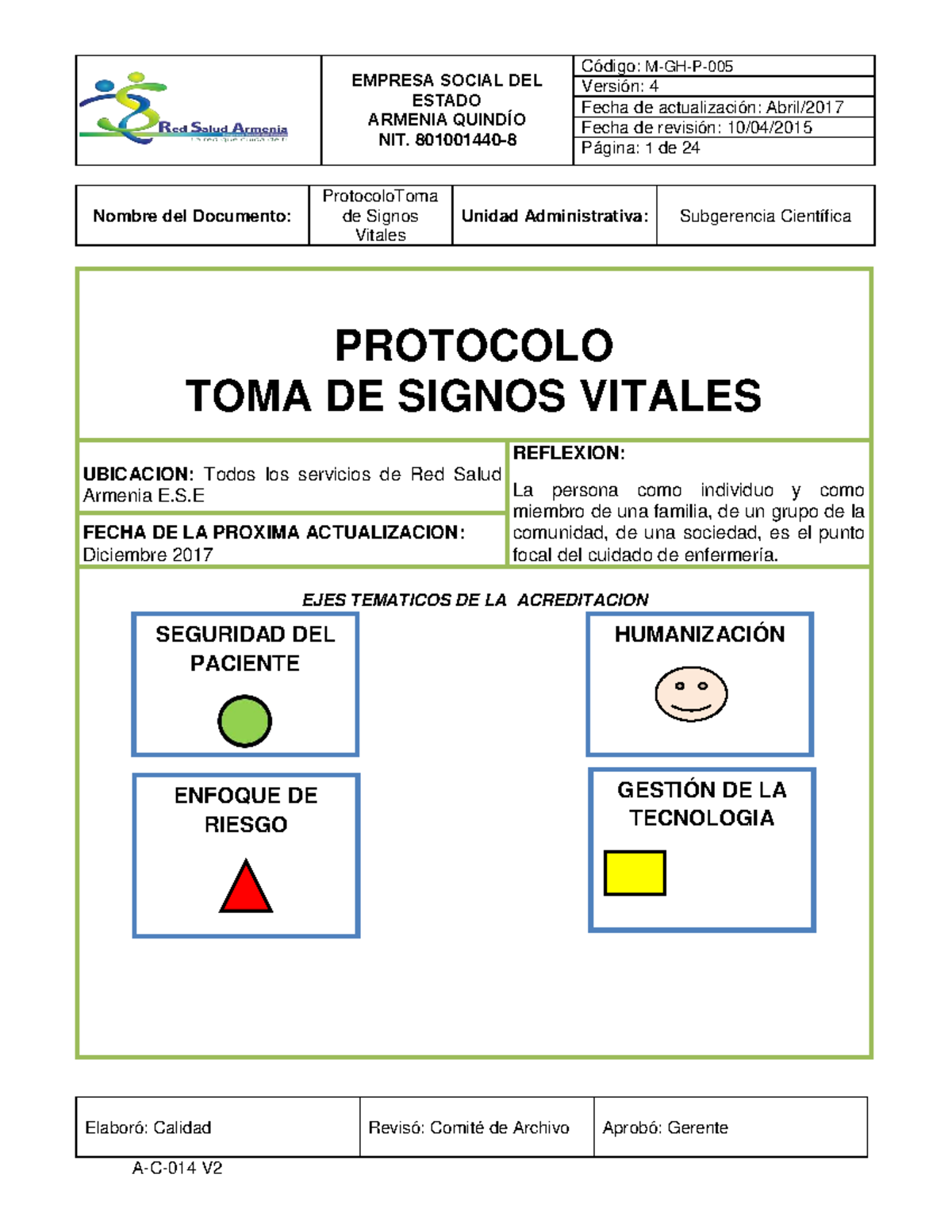 Protocolo de Toma de Signos Vitales - E.S.E. Armenia Quindío - Studocu