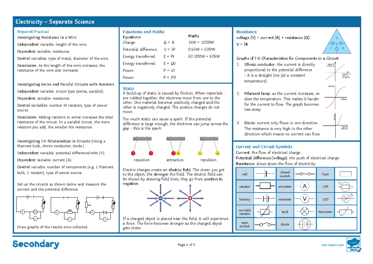AQA Physics Topic 2: Electricity Knowledge Organiser and Practical ...