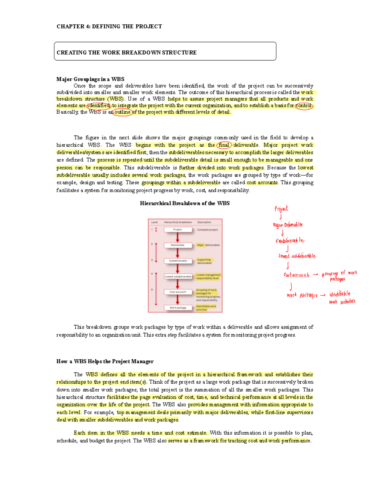 CHAPTER 4: WORK BREAKDOWN STRUCTURE & PROJECT COMMUNICATION PLAN - Studocu