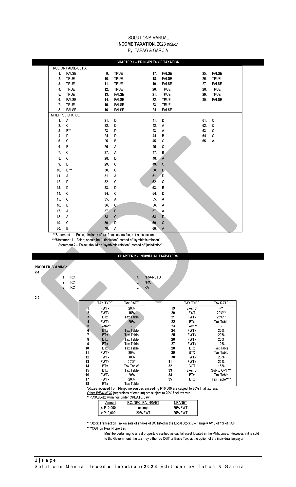 Tabag Income Taxation 2023 - Answer Key Solutions Manual - Studocu